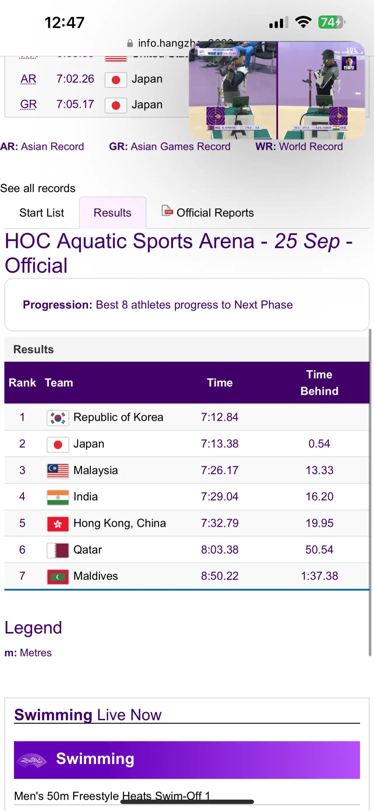 AG) 계영 800m(200m x 4명) 한국 전체 예선 1위로 결승 진출 - 유저업로드 - 엠봉