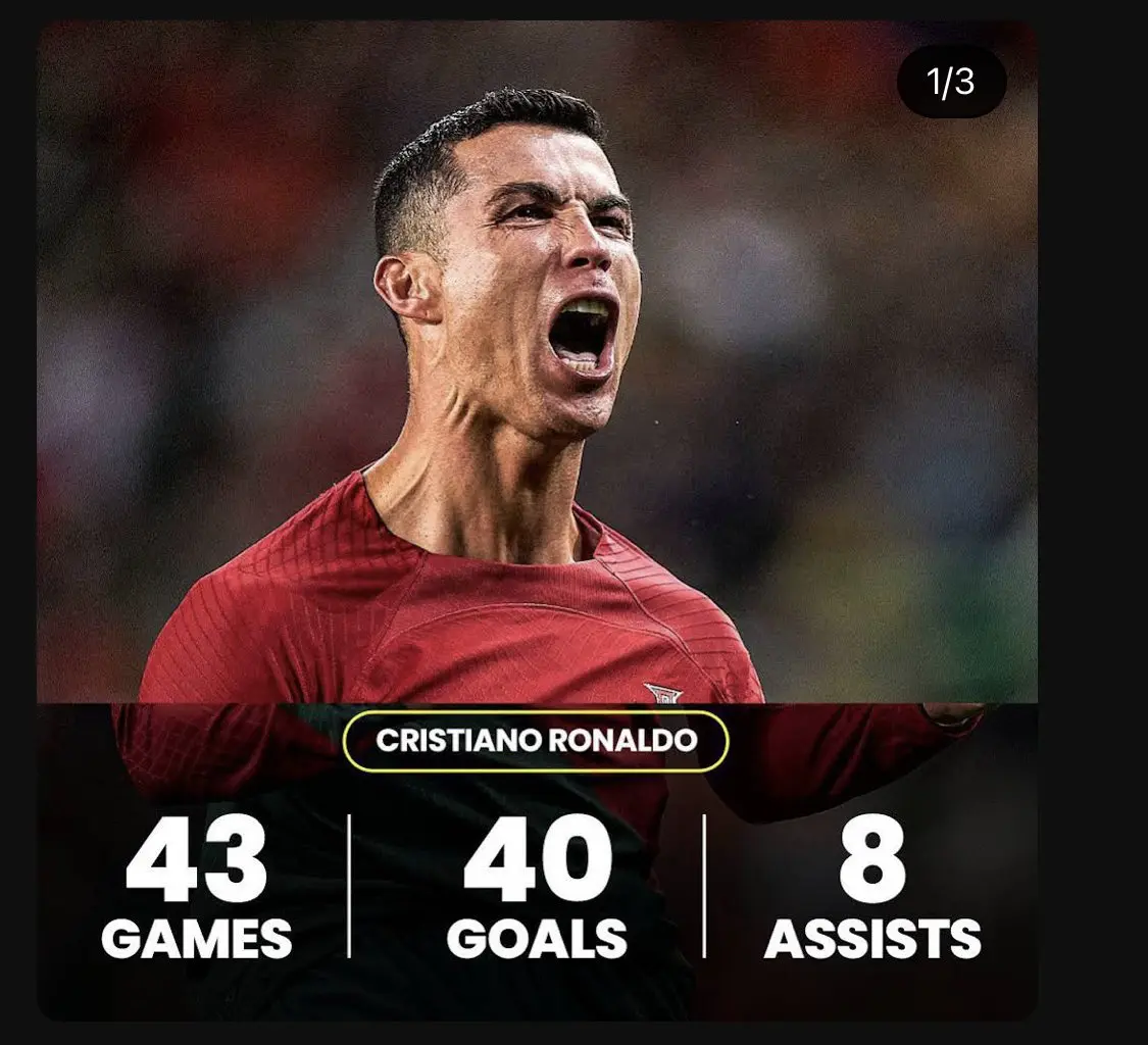 2023년 골을 가장 많이 넣은 선수를 ARABOJA. - 유저업로드 - 엠봉