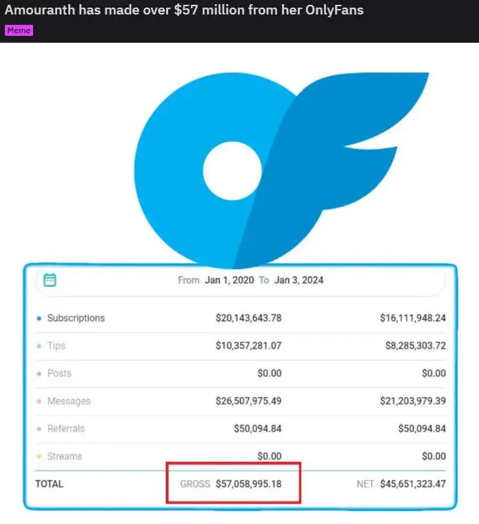 온리팬즈 수익 공개한 서양 여캠 스트리머 트위치 Amourant - 므훗갤러리 - 엠봉
